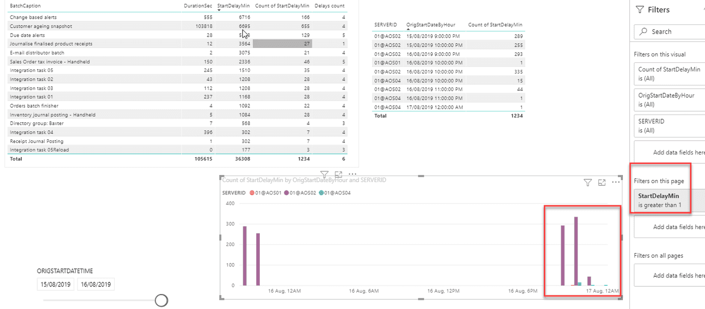 Analysing Dynamics AX / Dynamics 365FO batch performance using Power BI ...