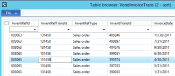Dynamics AX performance monitoring: missing indexes | Denis Trunin's ...